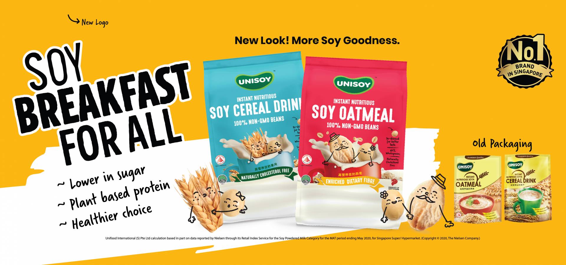 UNISOY | Your Everyday Soy Milk